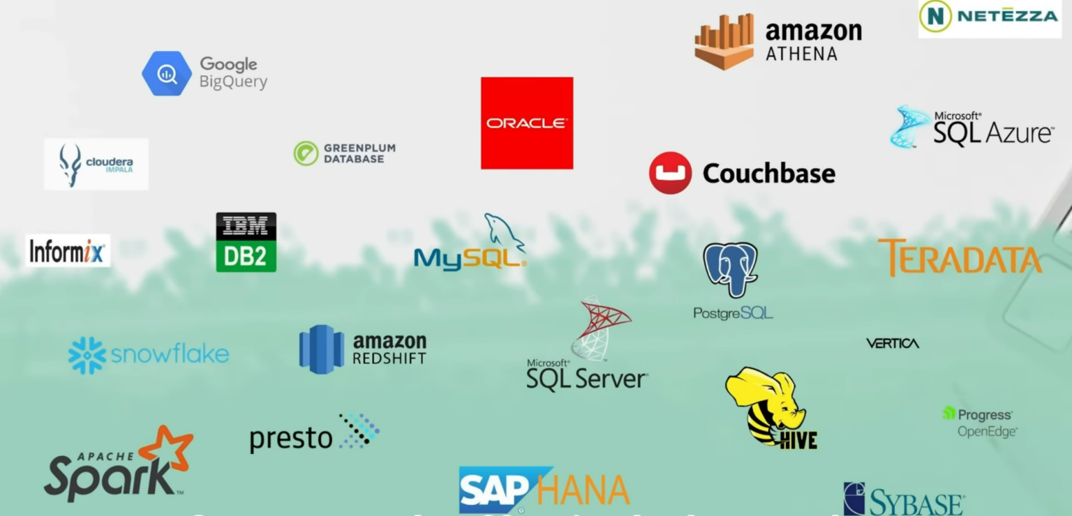 Data Visualization with SQLFlow