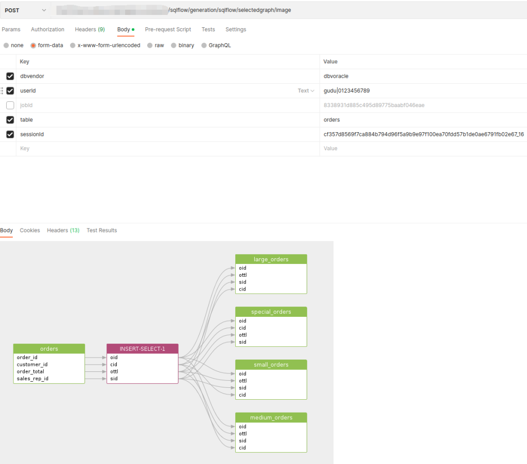 Visualize selected data with SQLFlow REST API in Job mode