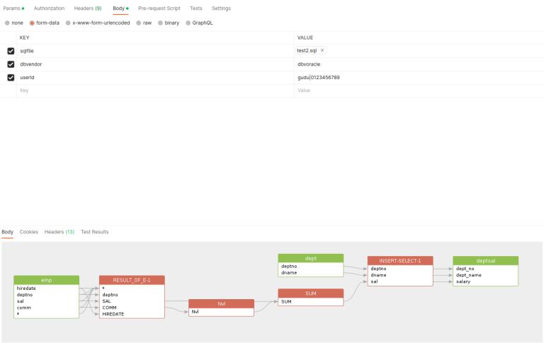 Visualize your data with SQLFlow REST API