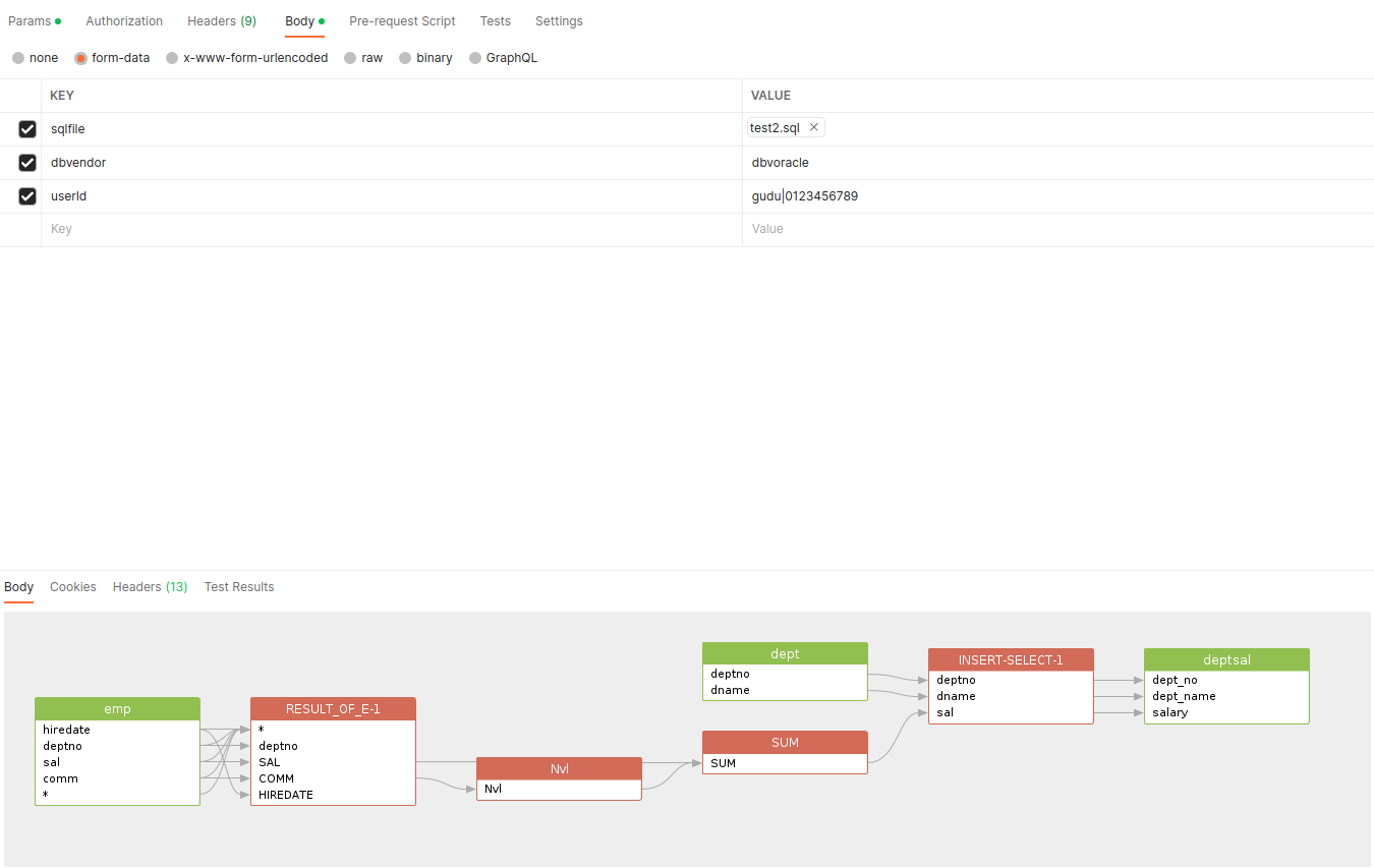 Visualize your data with SQLFlow REST API