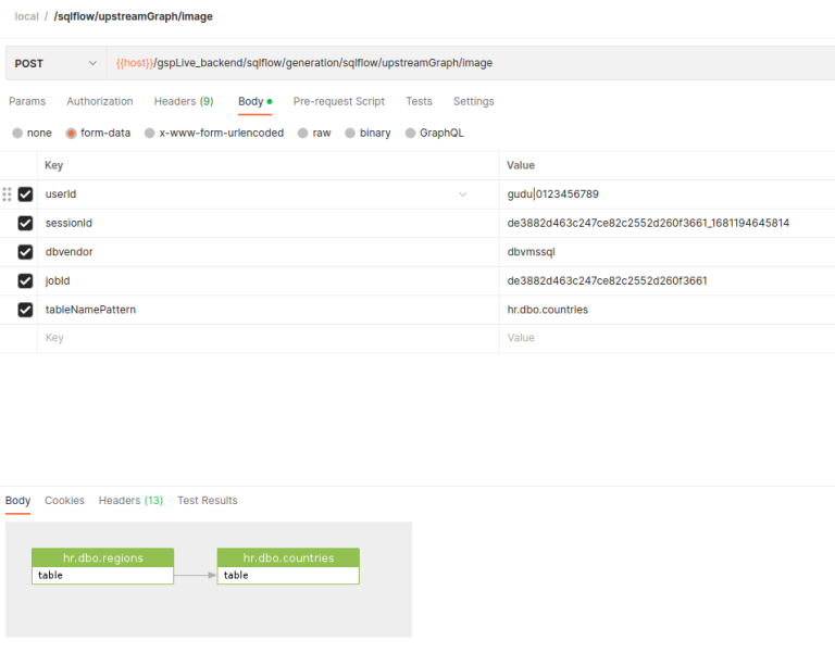 Visualize your upstream/downstream data with SQLFlow REST API