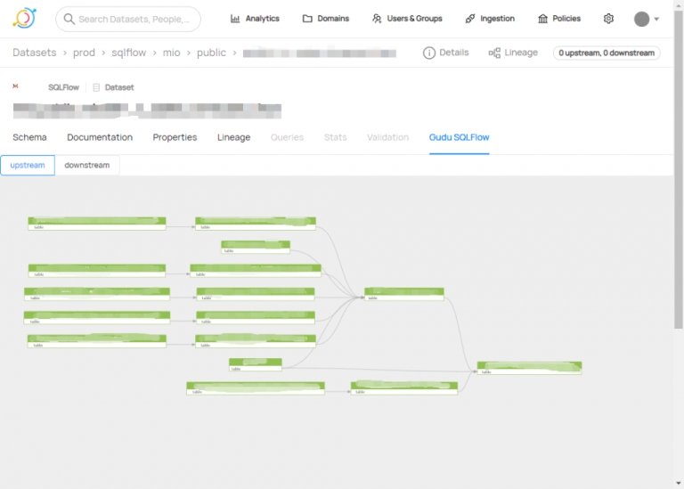Integrate SQLFlow into Datahub