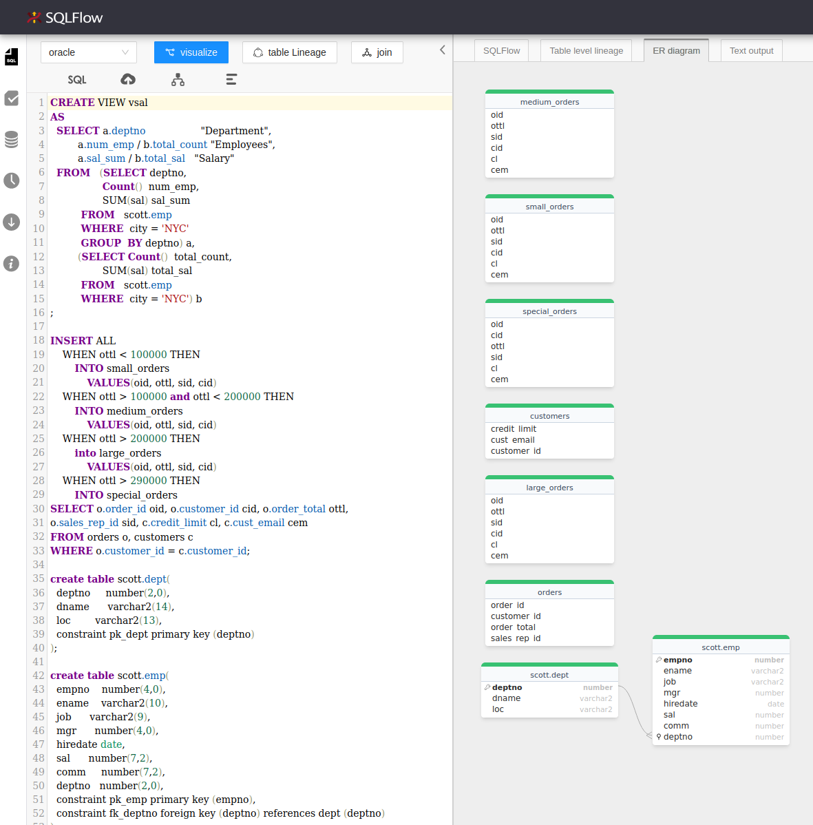 Convert SQL into E-R Diagram with SQLFlow