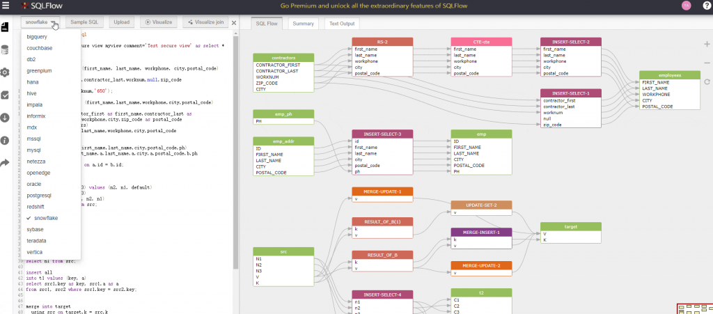 Enhancing Data Governance with Gudu SQLFlow